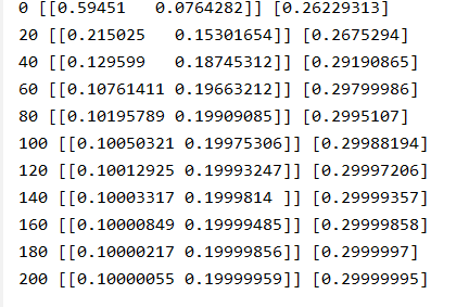 tensorflow框架安装与使用_python3.8 tensorflow1.9-CSDN博客