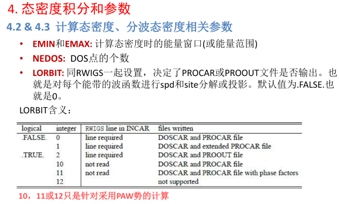 Vasp INCAR参数详解-CSDN博客