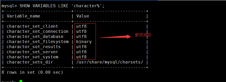 永久修改mysql字符编码 怎么永久mysql数据库编码 Csdn博客