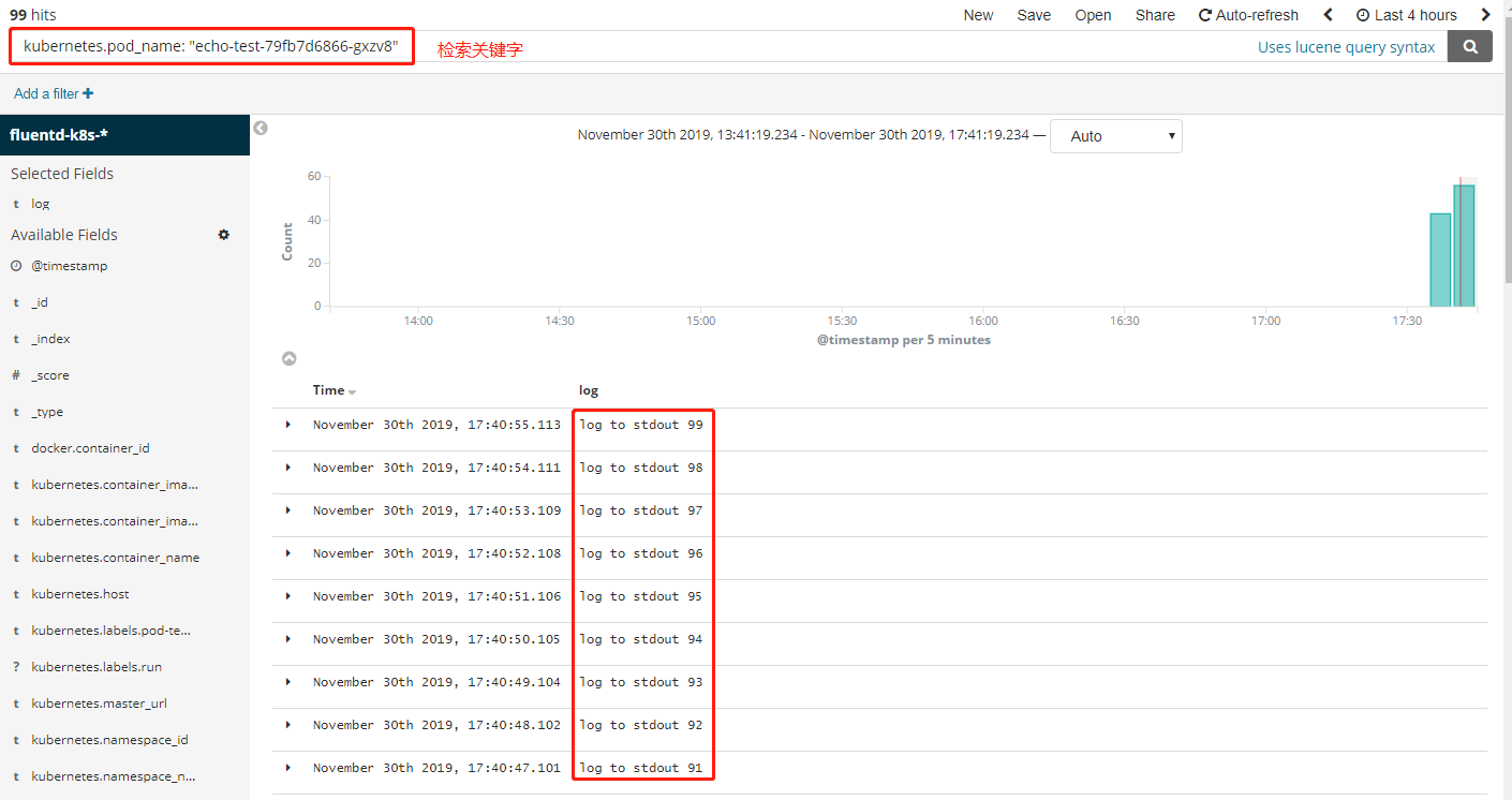 k8s日志收集实战（无坑）_filebeat kibana 管道重复读取日志-CSDN博客