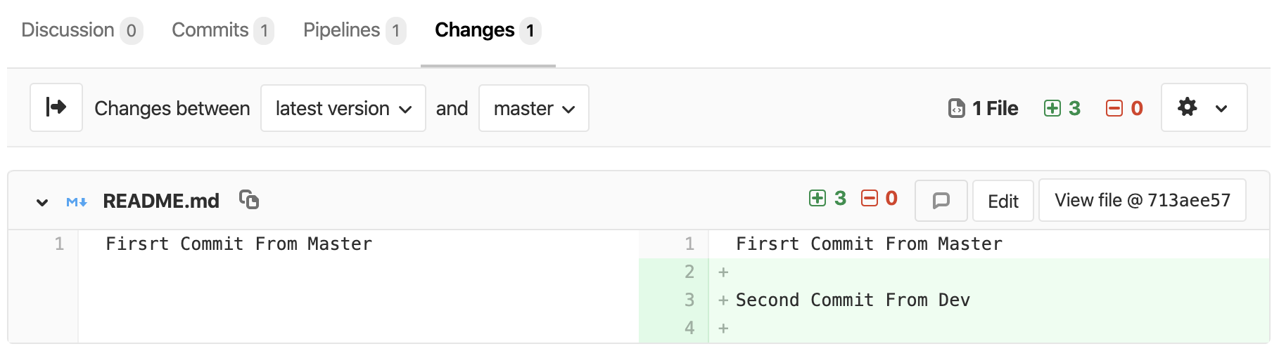 解决 Git Revert 后再次 Merge 代码丢失问题git Revert后再次merge Csdn博客 8600