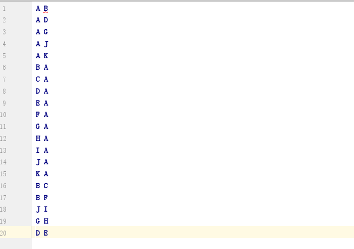 python爬取网页url,简单实现一下pagerank并可视化_page rank 演示网站-CSDN博客