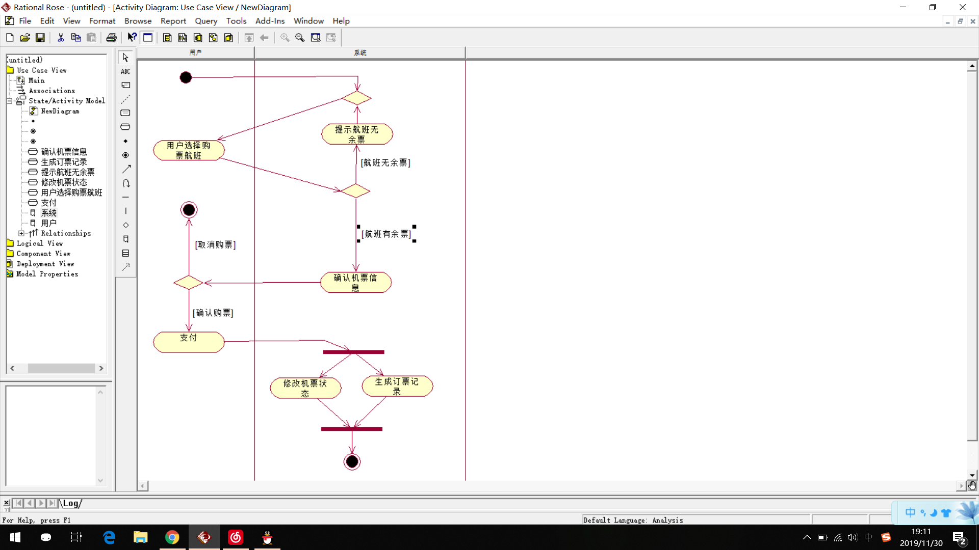 The difference between state diagrams and activity diagrams ...