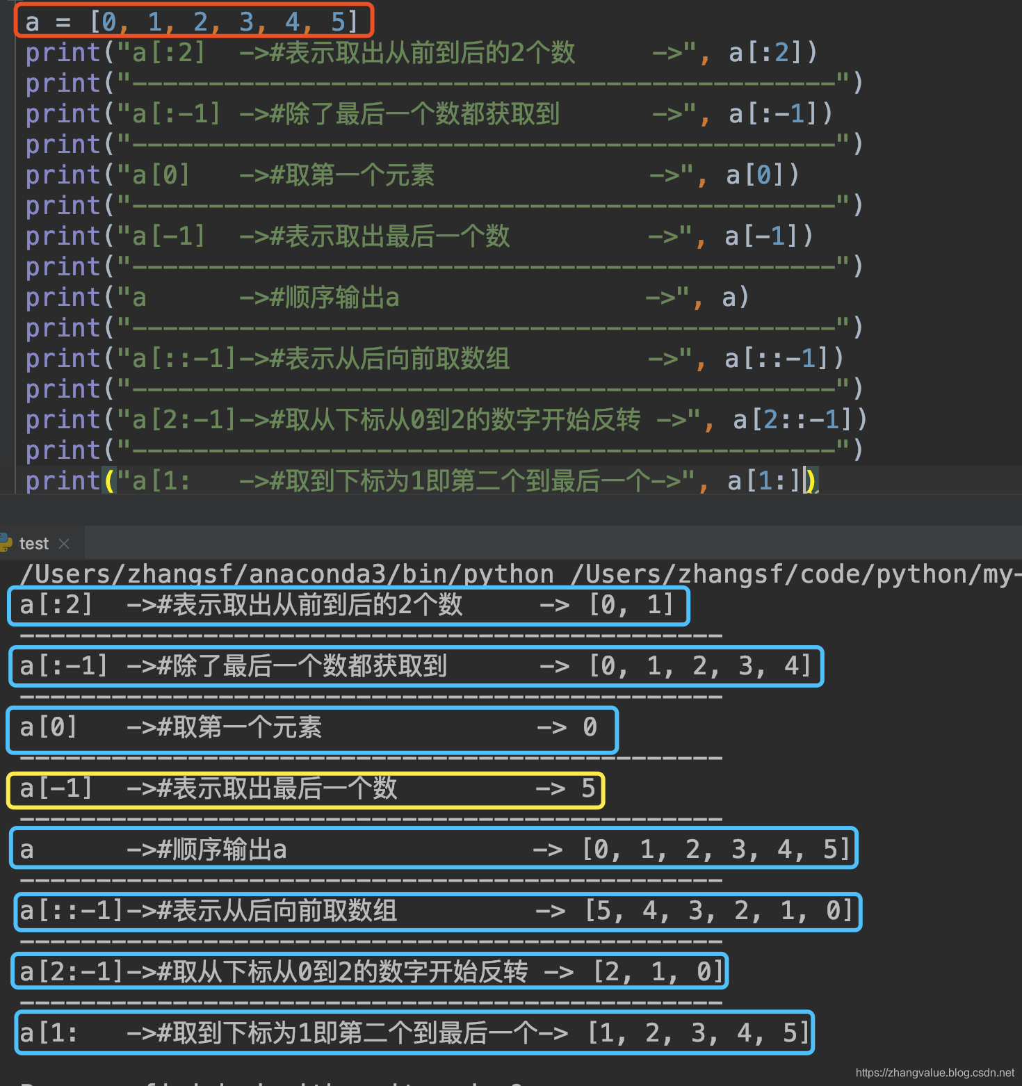 Python中 N 、 M 、 1 、 1 、 1 、 2 1 和 1 的含义 2 1 Csdn博客