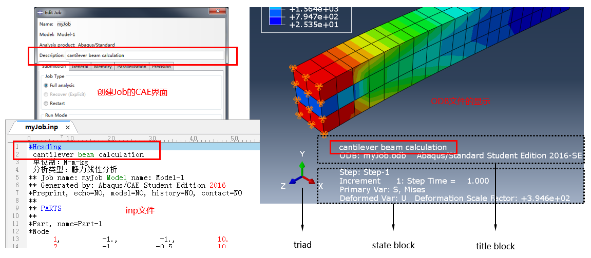 Abaqus 二次开发 基本概念_abaqus二次开发-CSDN博客