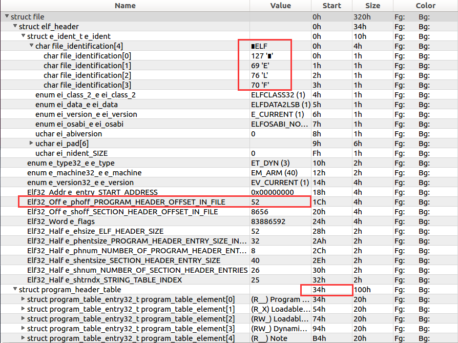 android中基于plt/got的hook实现原理_got plt hook-CSDN博客