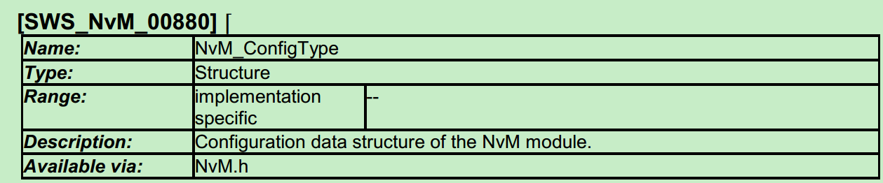 AUTOSAR —— NVM 4 - Programmer Sought