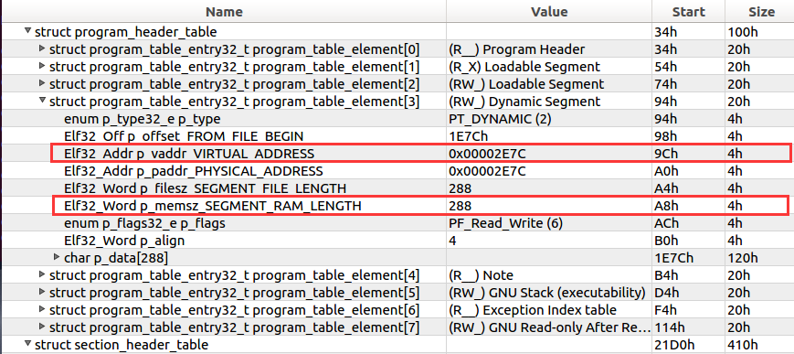 android中基于plt/got的hook实现原理_got plt hook-CSDN博客