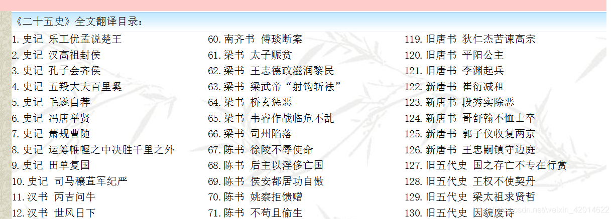 【python】文本处理——简单爬取网页、字符替换、文本分句findall和replace函数 Csdn博客