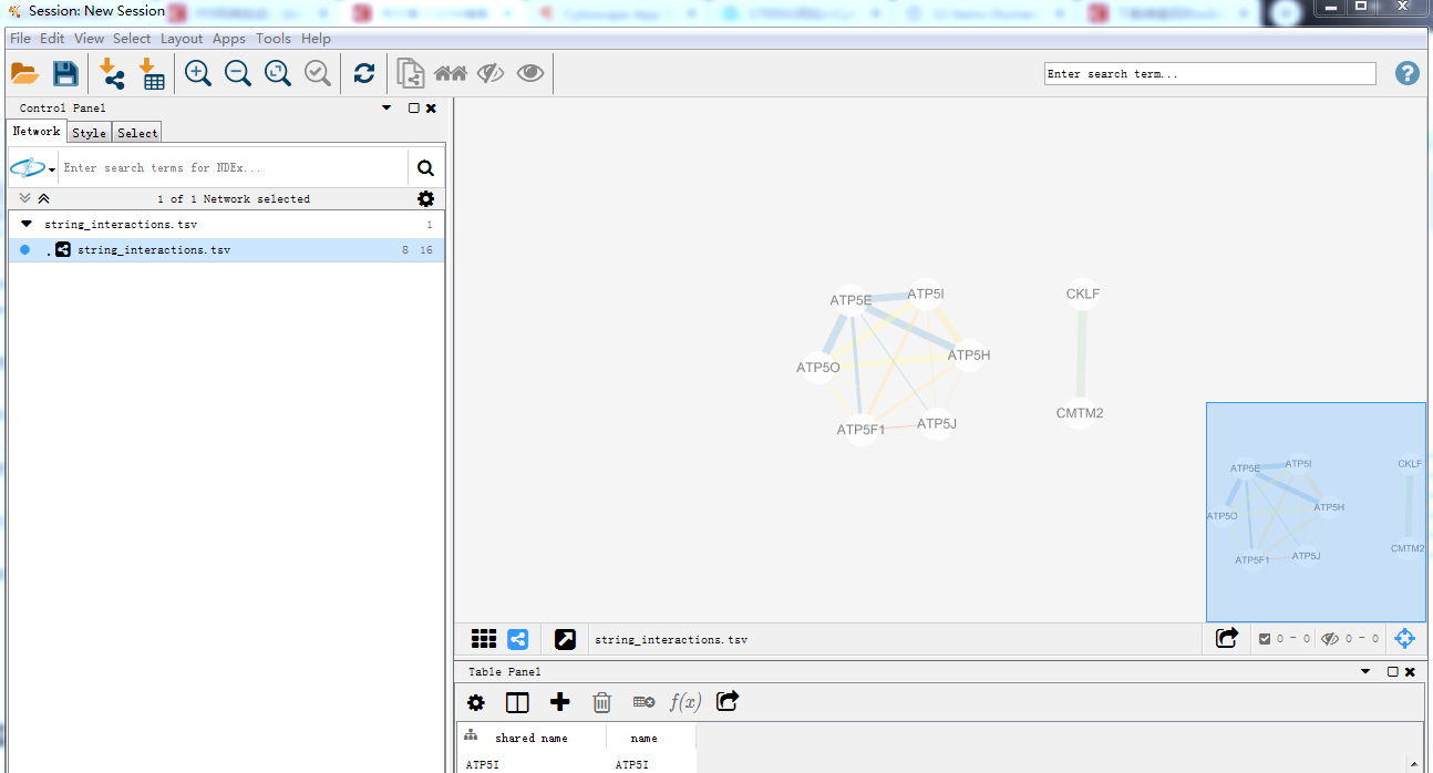 String+CytoScape构建PPI网络-CSDN博客