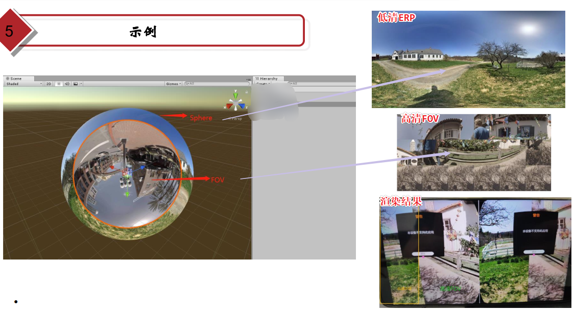 项目记录 : Unity-Android全景视频FOV渲染方案_tile-wise-CSDN博客