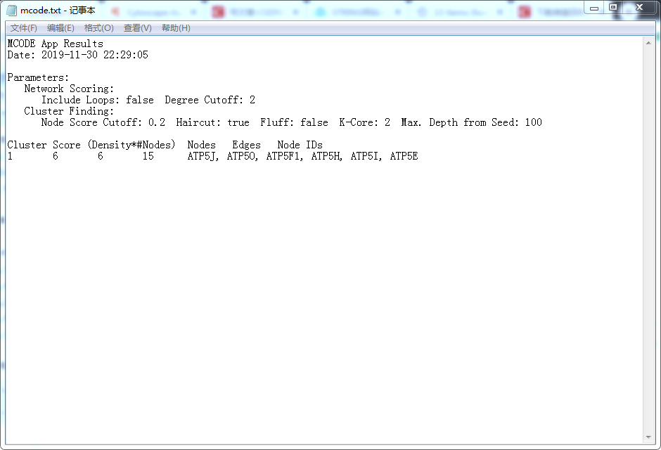 String+CytoScape构建PPI网络-CSDN博客