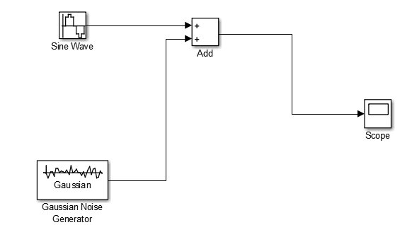simulink生成一系列含高斯噪声的正弦波并保存为mat文件_simulink噪声发生器-CSDN博客