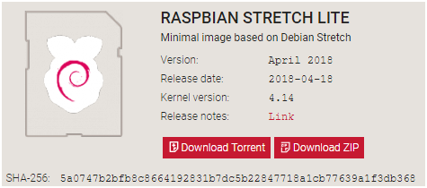 电脑连接树莓派3B+_树莓派3b线序-CSDN博客