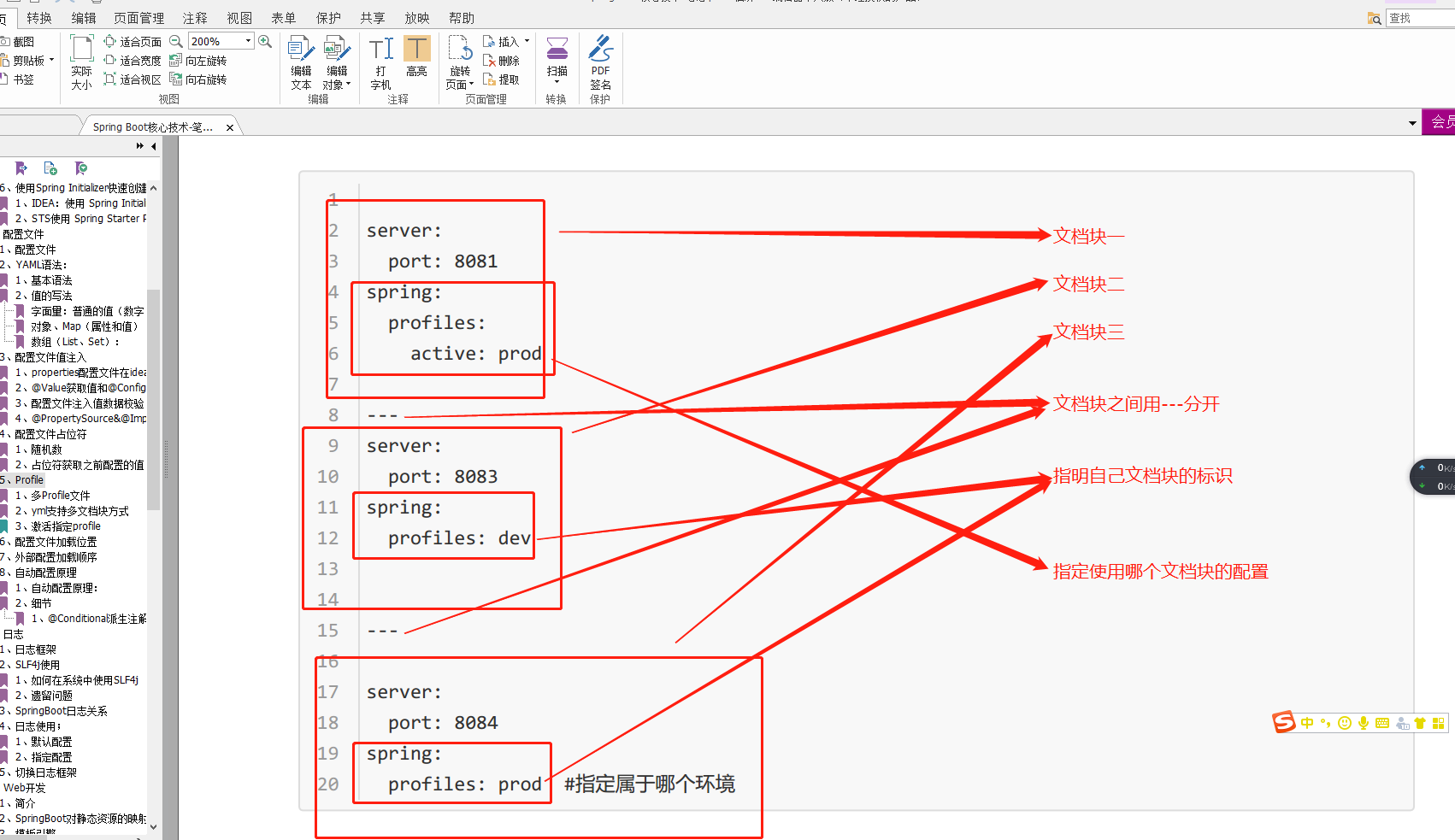 Springboot不同环境的配置切换 或者说如何切换不同的配置文件 Springboot如何切环境配置文件 Csdn博客