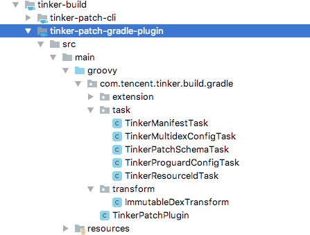 Android 框架学习5：微信热修复框架 Tinker 从使用到 patch 加载、生成、合成原理分析_微信热更新 tinker patch-CSDN博客