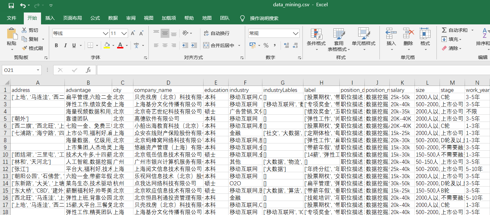 Python数据清洗与预处理实战脏数据的表现形式有哪些 Csdn博客 