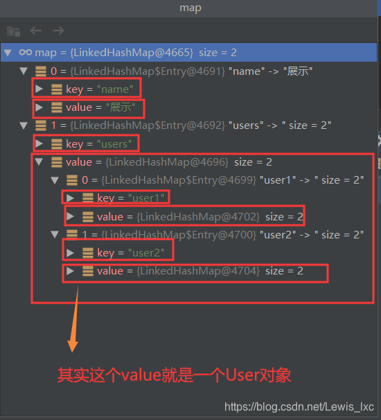 Springmvc参数传递——基本数据类型和复杂对象springmvc 参数复杂对象 Csdn博客