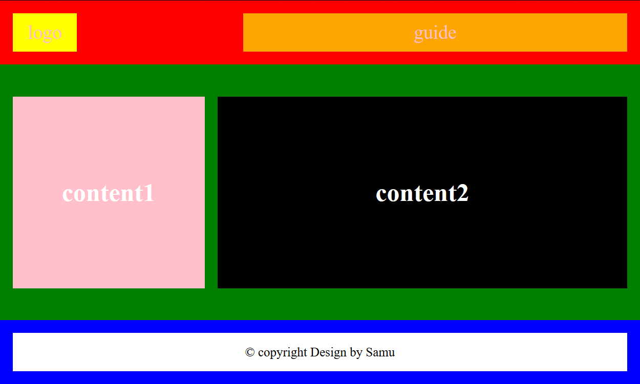 div和span标签_html span里可以嵌套div-CSDN博客