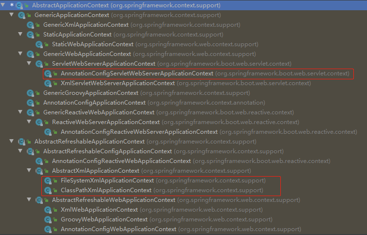 Spring Boot-1-IoC容器设计原理_springboot ioc原理-CSDN博客