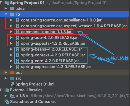 Spring框架之AspectJ（xml、注解形式配置）_spring aspect xml-CSDN博客