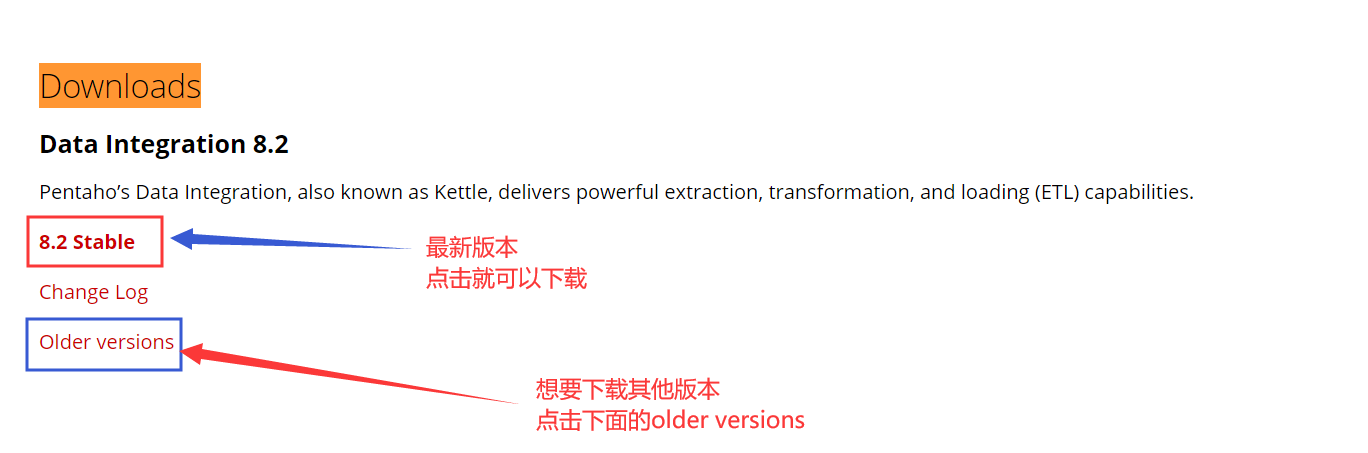 Kettle8.3之安装及简单使用-CSDN博客