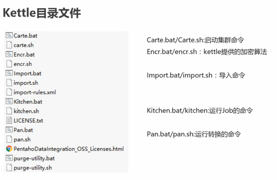 Kettle8.3之安装及简单使用-CSDN博客