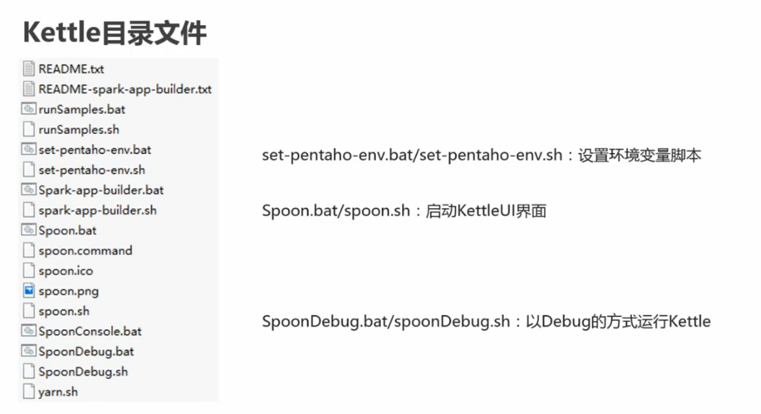 Kettle8.3之安装及简单使用-CSDN博客