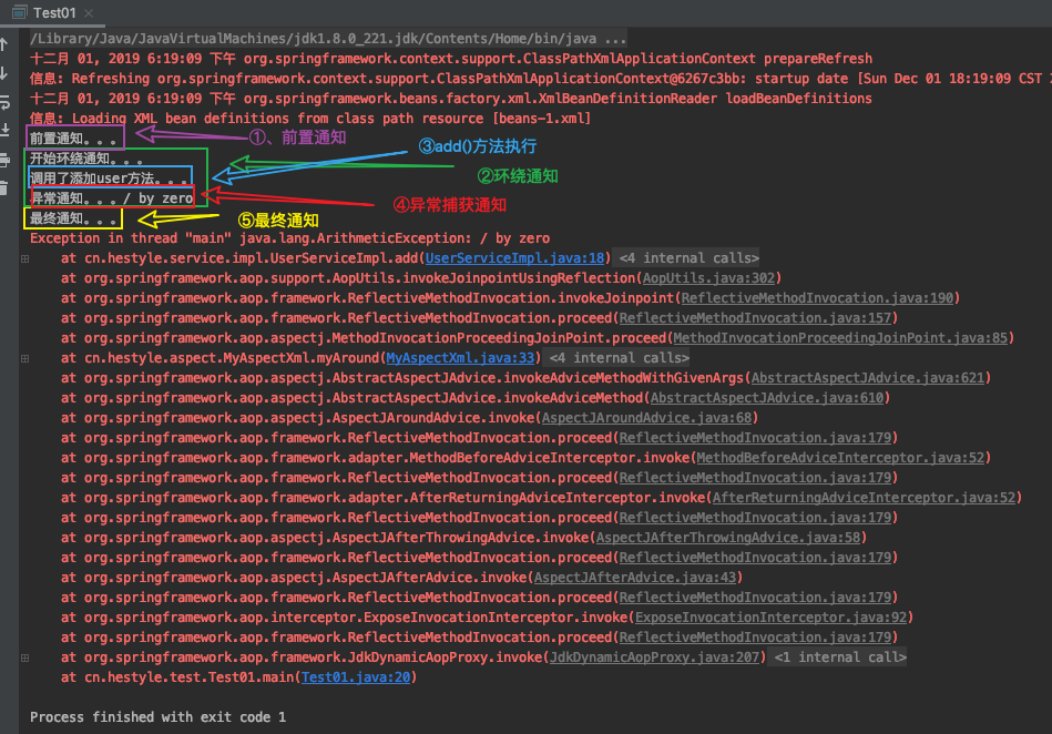 Spring框架之AspectJ（xml、注解形式配置）_spring aspect xml_hestyle的博客-CSDN博客