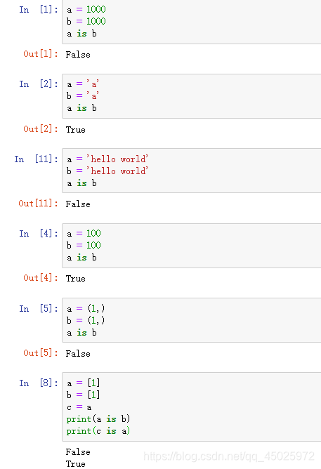 Python可变类型和不可变类型内存管理不可变内存 Csdn博客