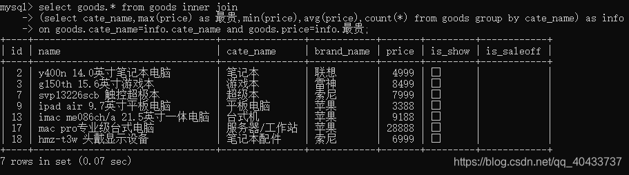 Mysql总结练习 如何查找每个分类中最贵的商品、如何将查询的数据插入到某个表中按商品类别统计各类商品的总数、平均价格。3查询每种