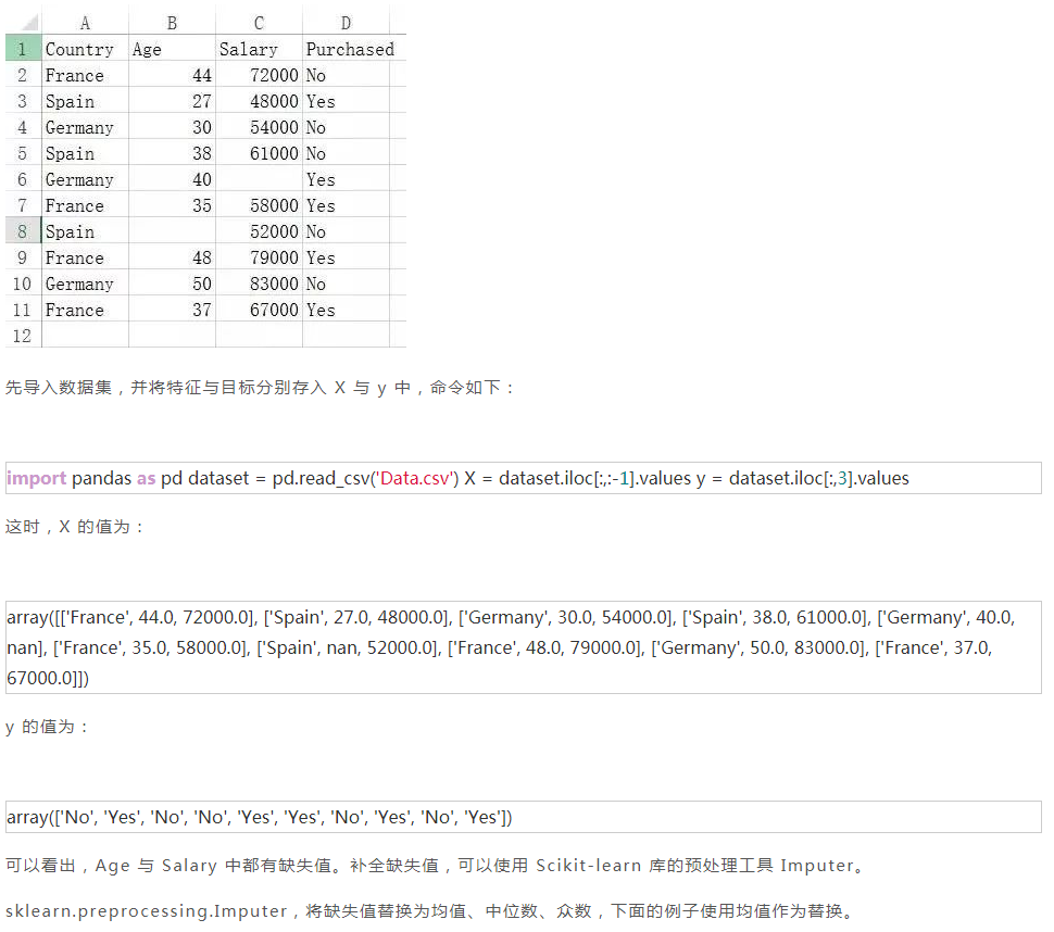 sklearn库的学习_passiveaggressive classifier流程图-CSDN博客