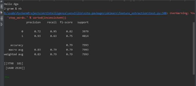 DGA系列之朴素贝叶斯（一）_操作码的2-gram特征是什么-CSDN博客