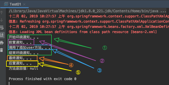 Spring框架之AspectJ（xml、注解形式配置）_spring aspect xml_hestyle的博客-CSDN博客