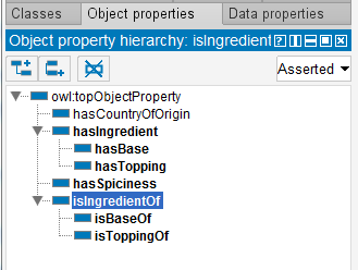 Protege 学习笔记_protege chain-CSDN博客