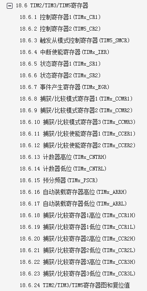 STM8学习笔记---定时器 TIM2功能实现_stm8s tim2定时器-CSDN博客
