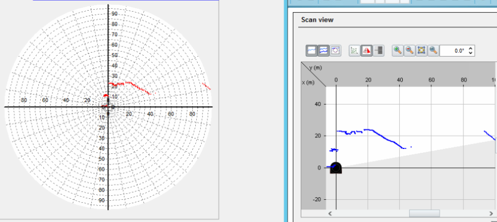 SICK激光扫描仪（LD-LRS3601与LMS511）使用小结_lms5xx 角度校正-CSDN博客