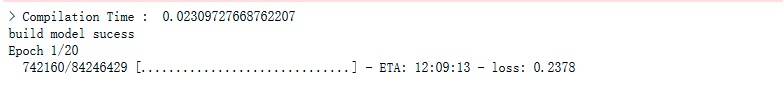 Lstm处理多时间序列数据keras Lstm 不断重复某一序列 Csdn博客 