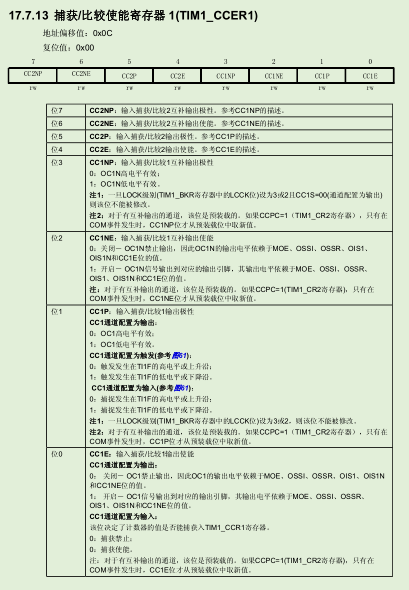 STM8学习笔记---定时器输出7路PWM波_stm8控制spwm-CSDN博客