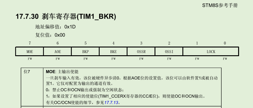STM8学习笔记---定时器输出7路PWM波_stm8控制spwm-CSDN博客