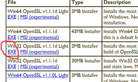 Qt Http通信： TLS initialization failed 解决方法-CSDN博客