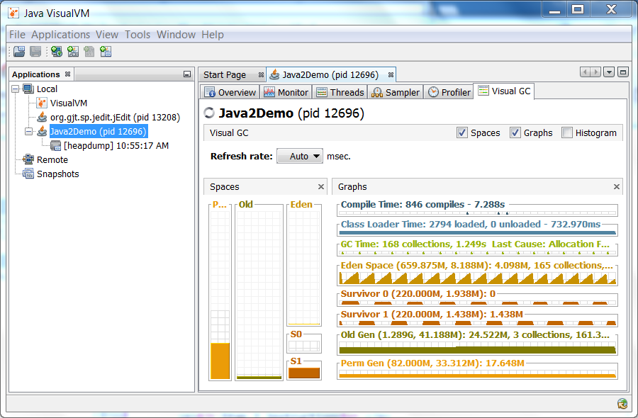 springboot开启jmx使用jvisualvm的Visual GC插件监控java程序的gc，windows与linux_linux上的springboot visualvm-CSDN博客