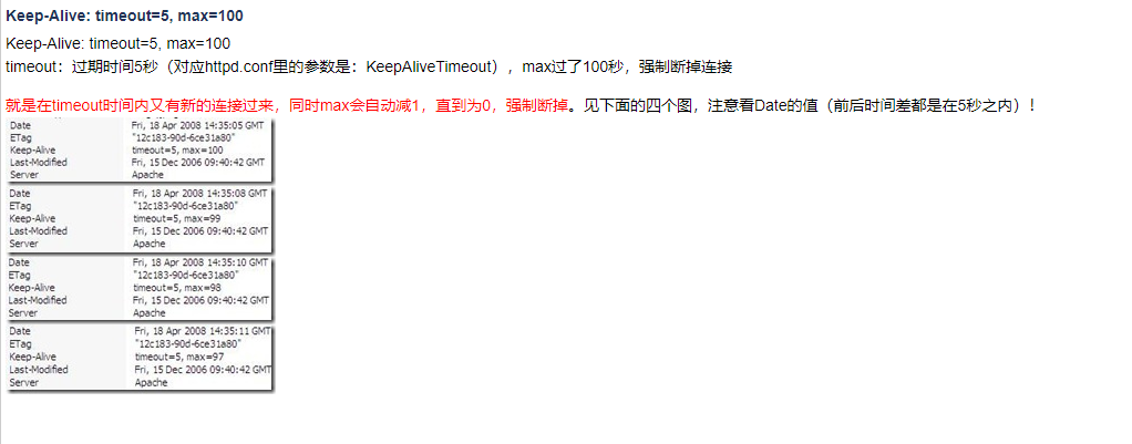 http请求头的response的超时响应_response time is too high on-CSDN博客