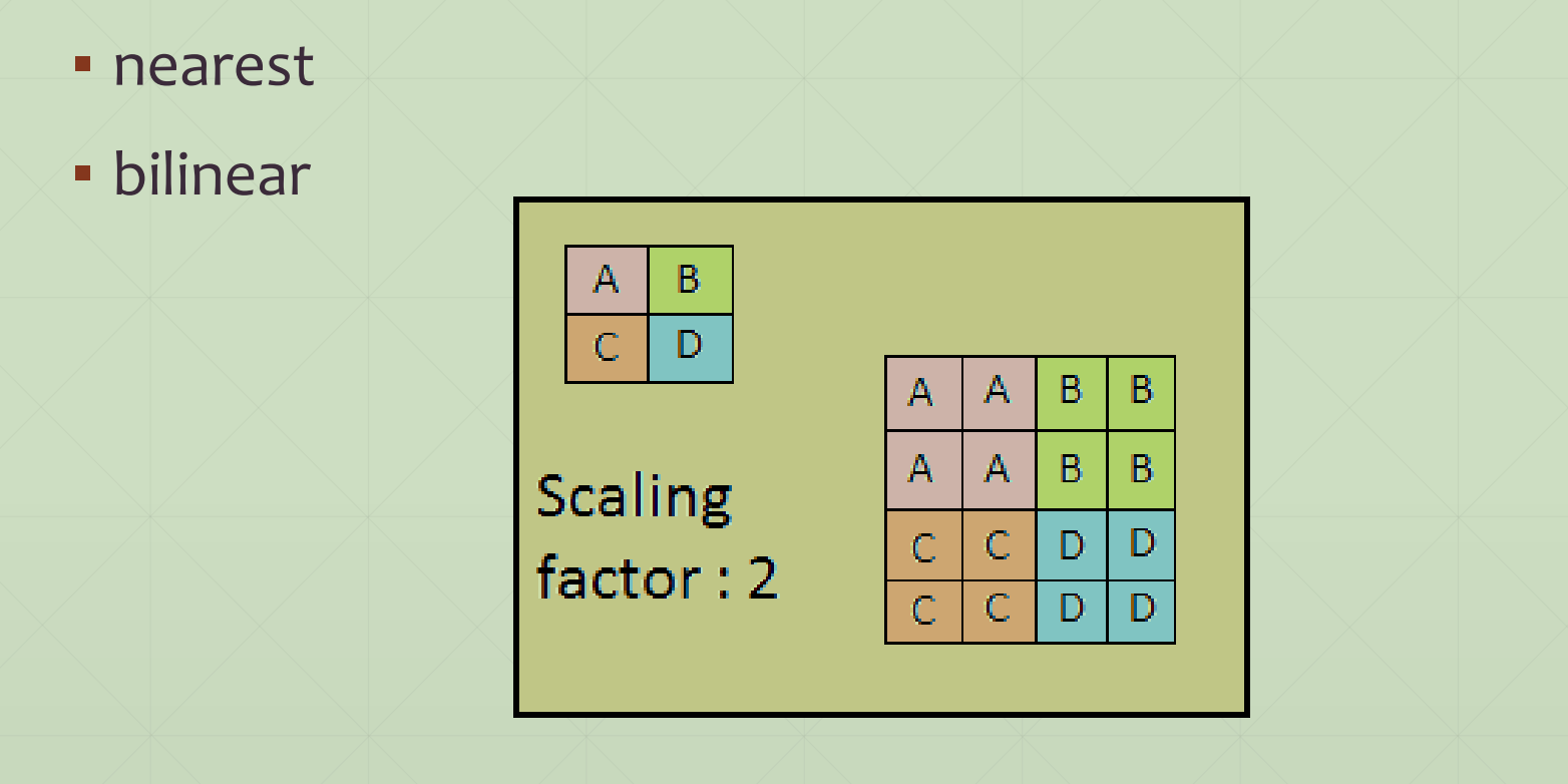 17.Tensorflow2.0 CIFAR与VGG实战_vgg11训练cifar100-CSDN博客