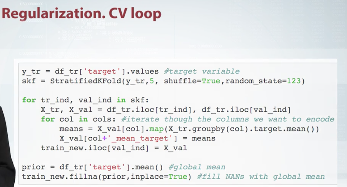 Mean encoding(Target encoding/Likely encoding)_target mean encoding-CSDN博客
