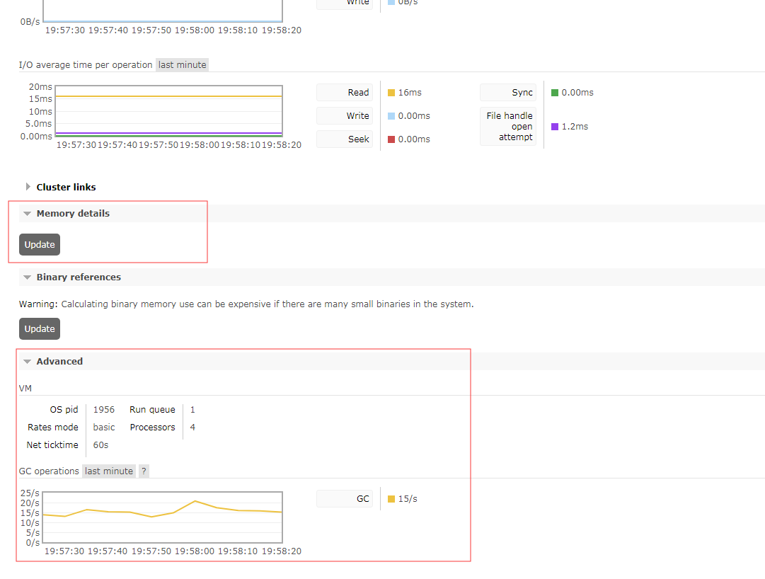 记录一次 RabbitMQ 内存一直涨的问题_rabbitmq内存暴涨原因排查-CSDN博客