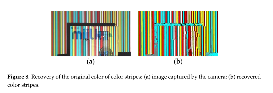 论文《Depth Edge Filtering Using Parameterized Structured Light Imaging》学习-CSDN博客