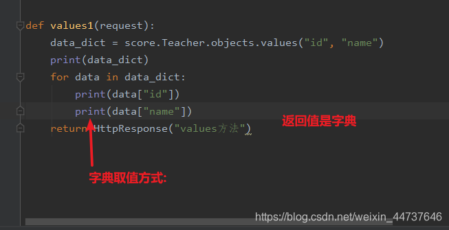 Django Orm的queryset对象的操作five Four One的博客 Csdn博客