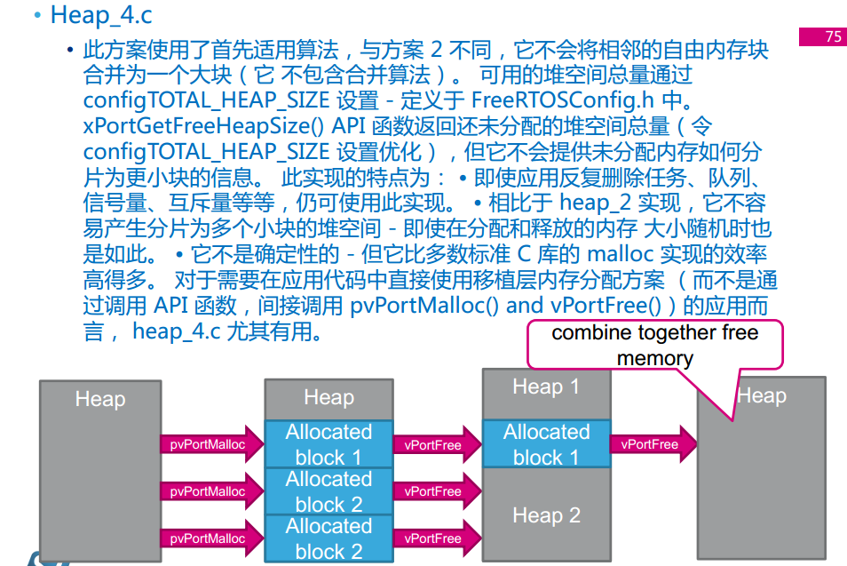 Freertos Stm32cubemx配置 内存管理 任务管理stm32 Freertos 内存管理如何修改模式 Csdn博客 
