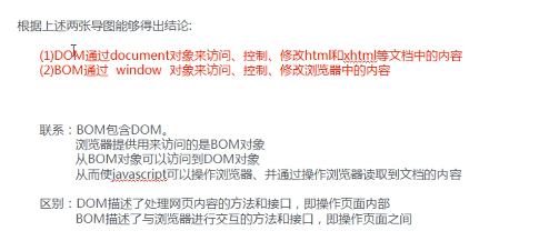 js BOM(window)和DOM(document)区别关系_bom中的window对象和dom中的document对象是什么关系-CSDN博客